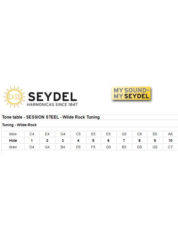 Seydel Session Steel Wilde tuning harmonica - Seydel Diatonic ...