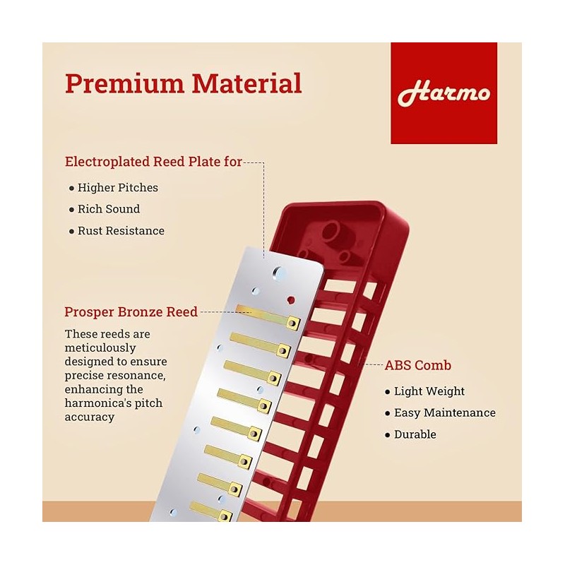 Harmo Polar Natural minor harmonica - Harmo diatonic harmonicas ...